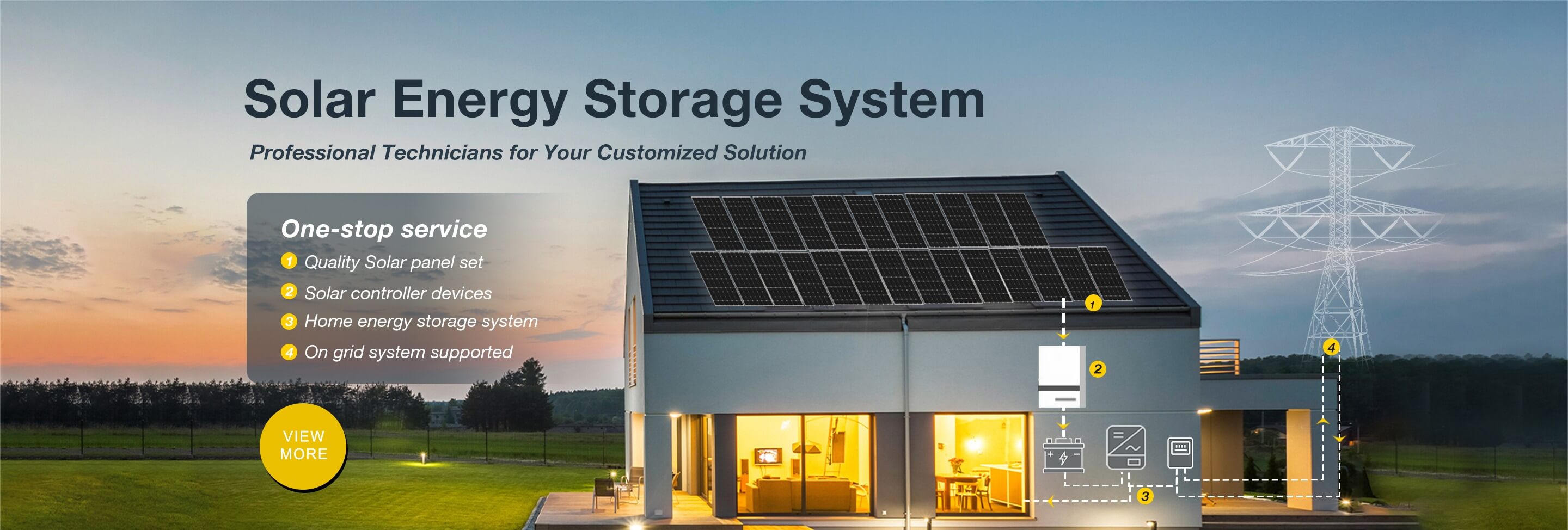 Advanced Portable Solar Panel Manufacturer - Shenzhen Bluetech Solar ...